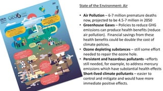 Findings of the sixth Global Environment Outlook | PPT