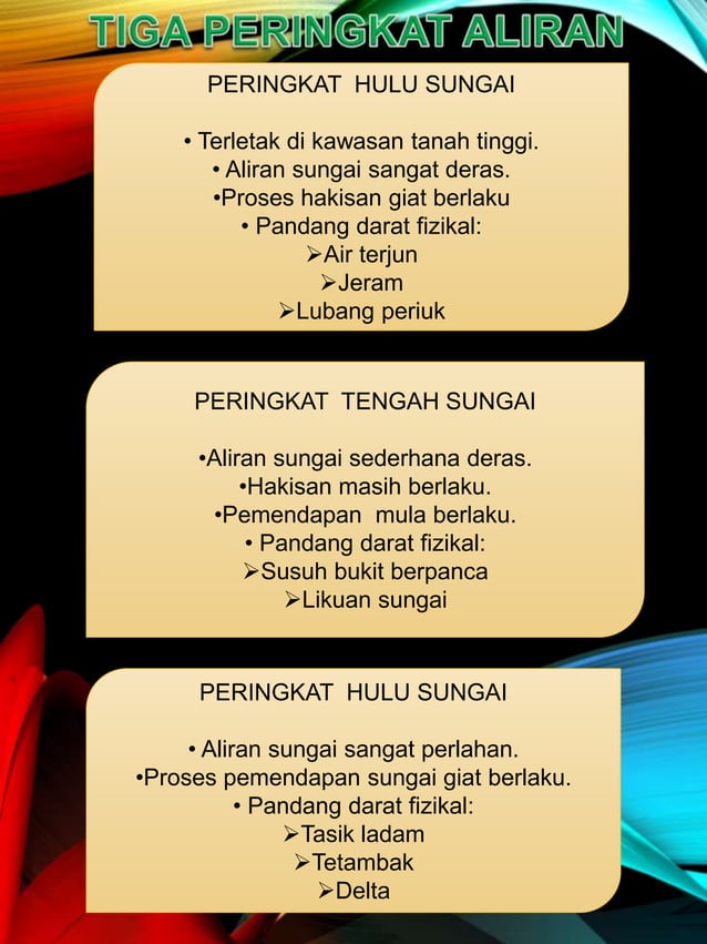 Geo bab 7 tg 1 | PPTX