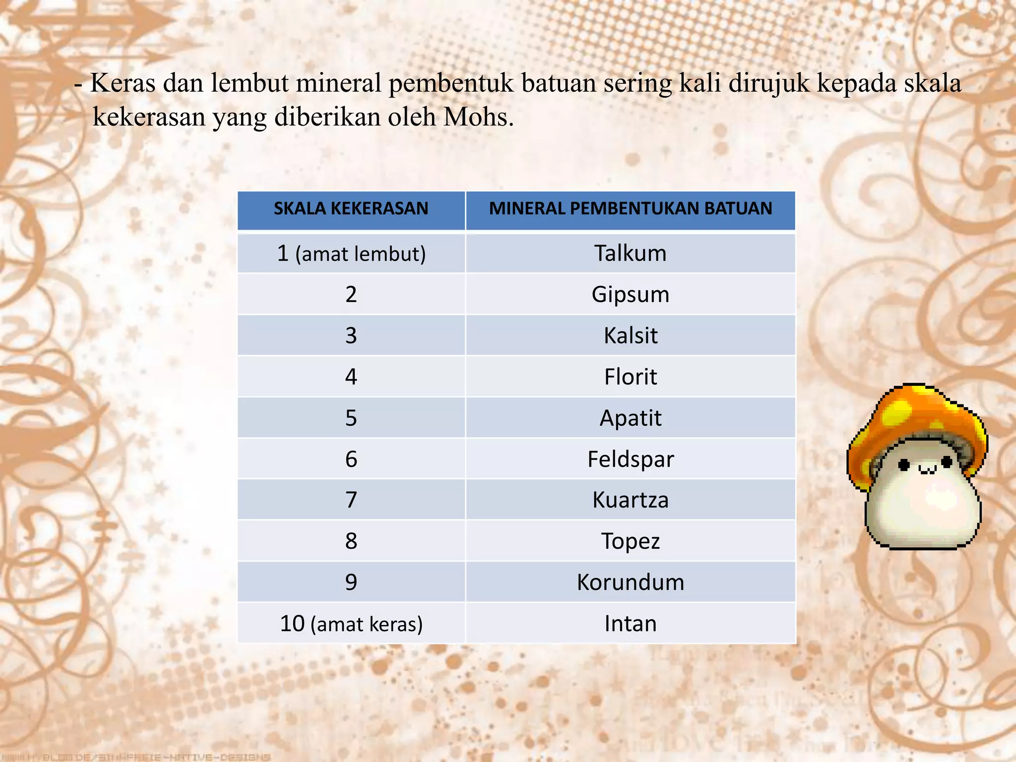 powerpoint geografi batuan stpm | PPTX