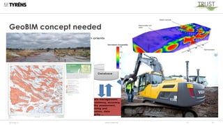 GeoBIM – a tool for optimal use of geotechnical data | PDF