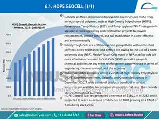 Geocells Market (2023 - 2030)_Sample Extract.pdf.pdf