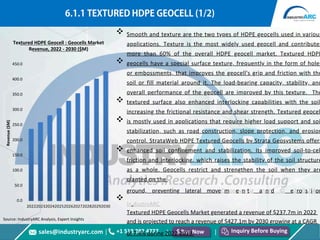 Geocells Market (2023 - 2030)_Sample Extract.pdf.pdf