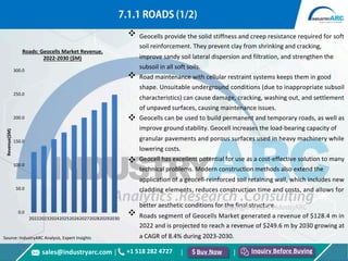 Geocells Market (2023 - 2030)_Sample Extract.pdf.pdf