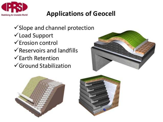 Geocell Technology of PRS-Mediterranean