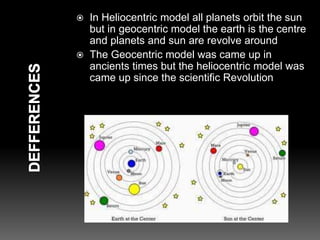 Geocentric and heliocentric model | PPTX
