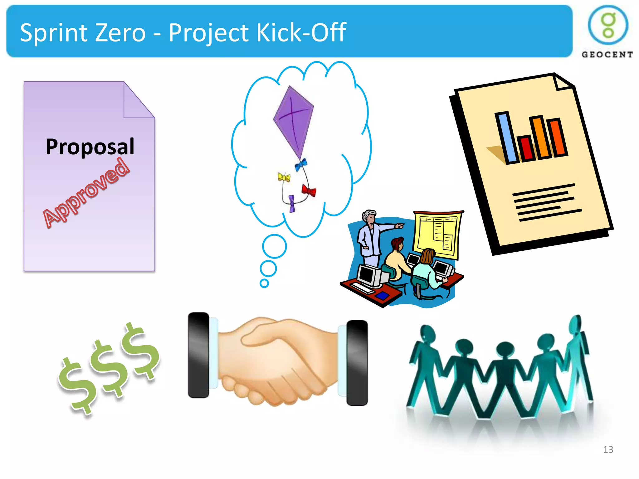 Geocent scrum cmmi (without animations) 2 | PPT