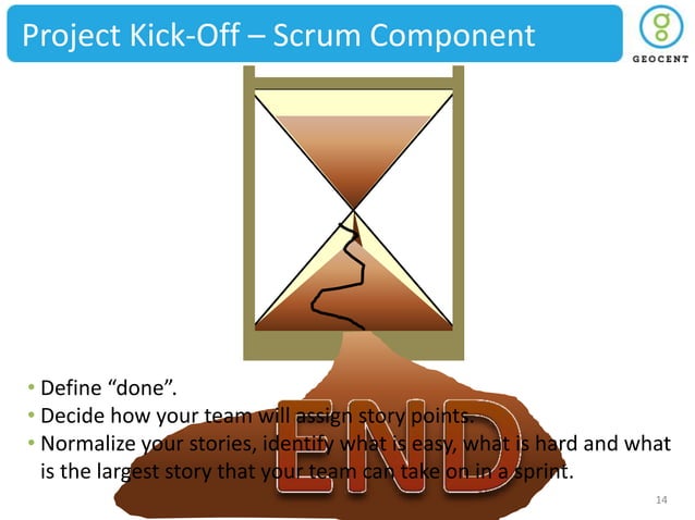Geocent scrum cmmi (without animations) 2 | PPT