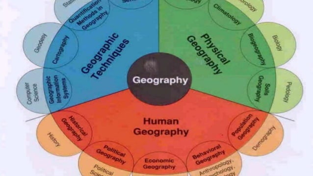 Geo_Chap 1_ IX. India size and location. | PPTX