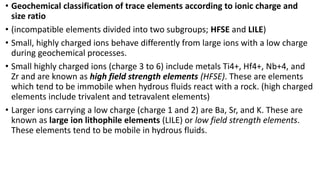 Geoch classification of elements,6-4-21.pptx