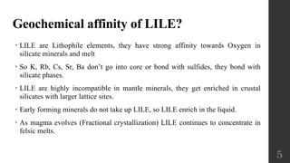 GEOCHEMICAL AFFINITY OF LILE IN MAGMATIC MELT ON SEDIMENTARY ROCK.pptx