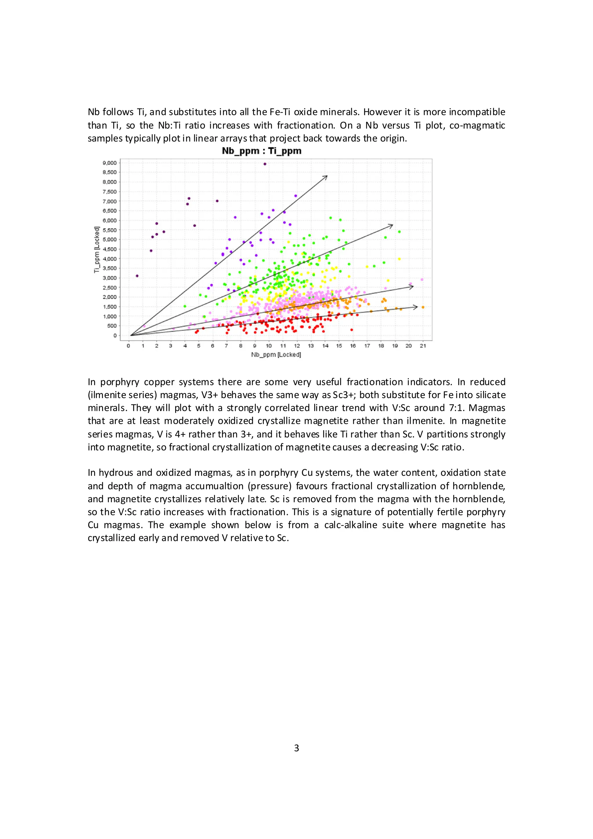Geochemical classification of lithology in PC deposits.pdf