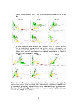 Geochemical classification of lithology in PC deposits.pdf