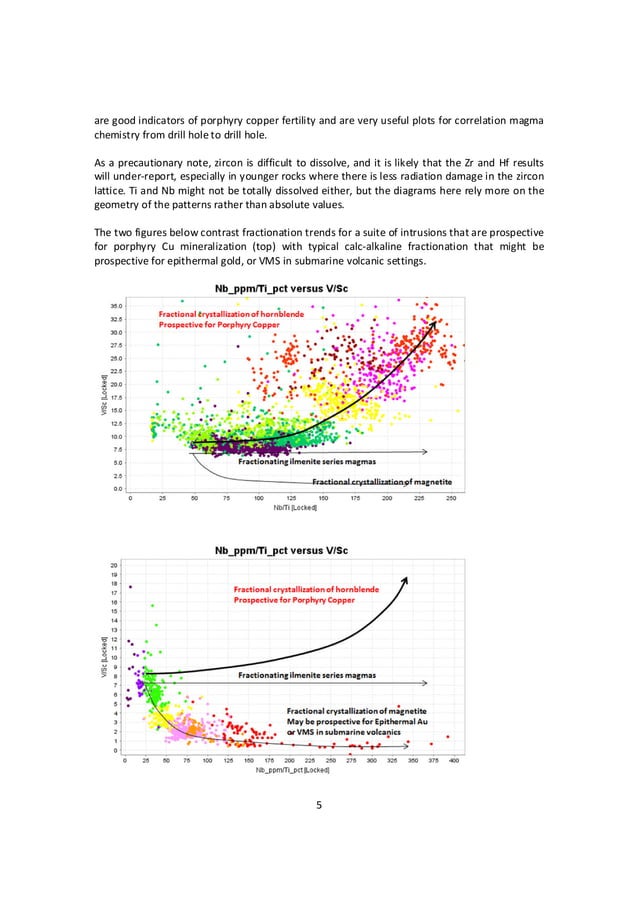 Geochemical classification of lithology in PC deposits.pdf