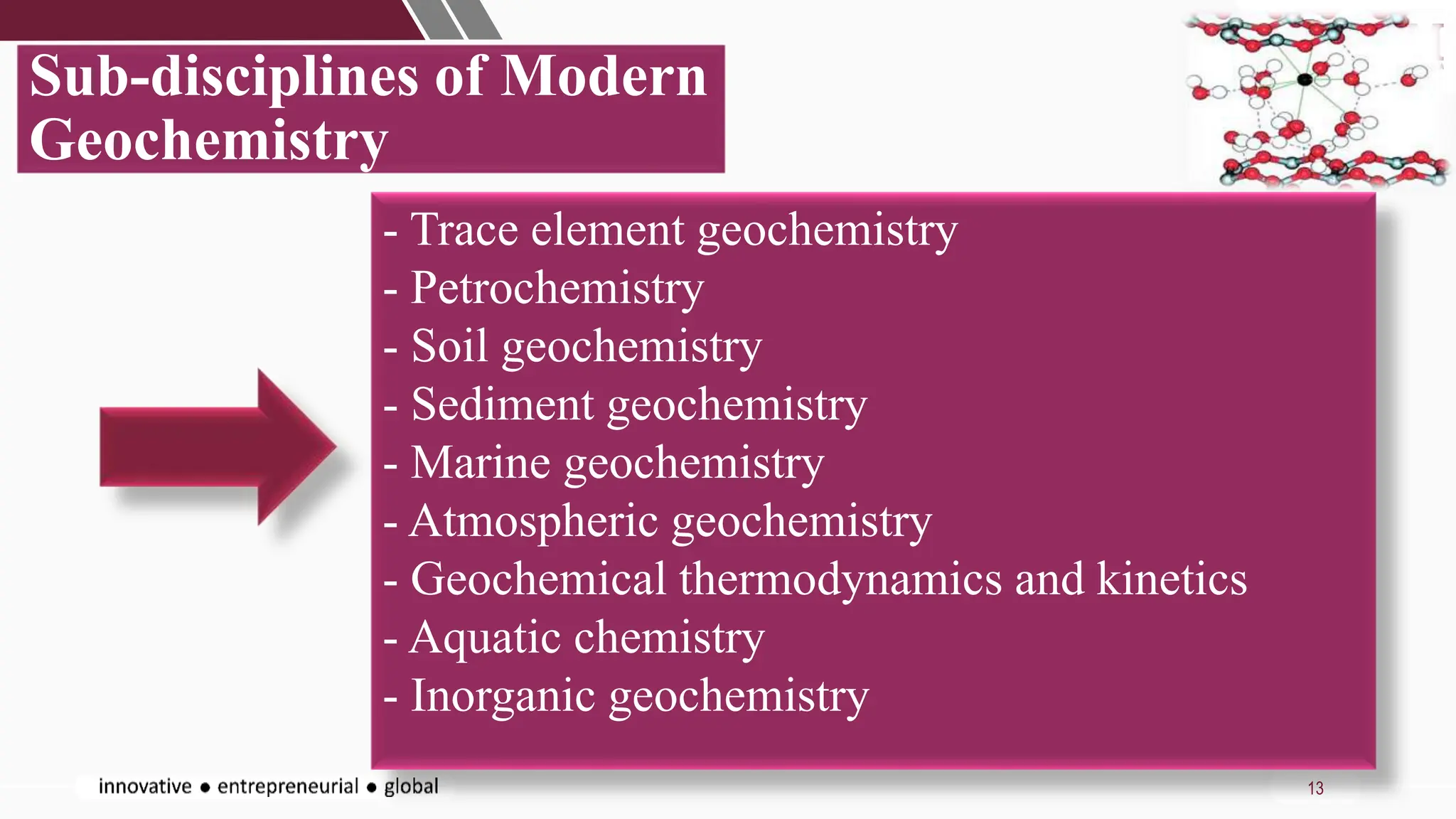 Geochemistry branches of geolchemistry.pptx