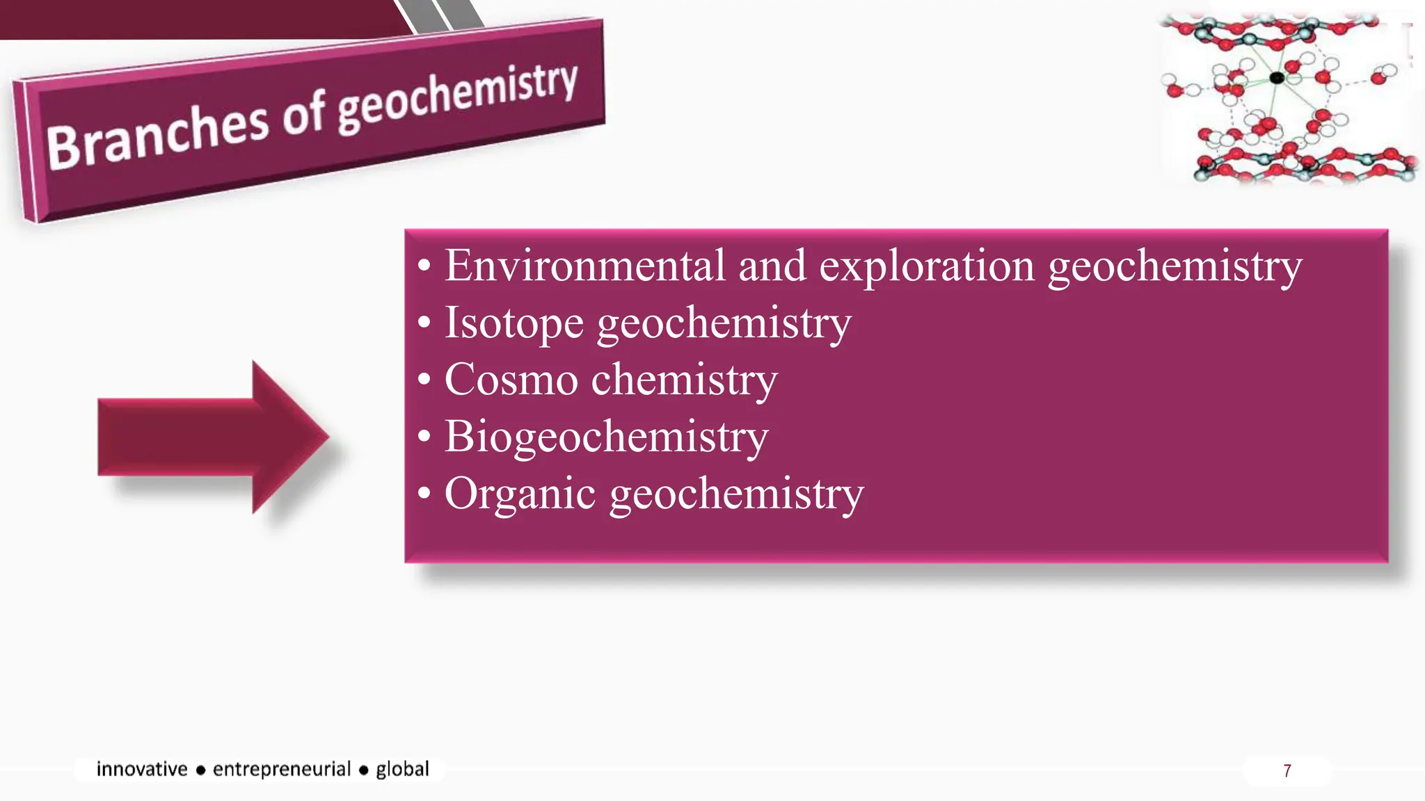 Geochemistry branches of geolchemistry.pptx