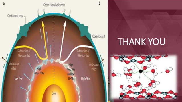 Geochemistry branches of geolchemistry.pptx | Geology | Science