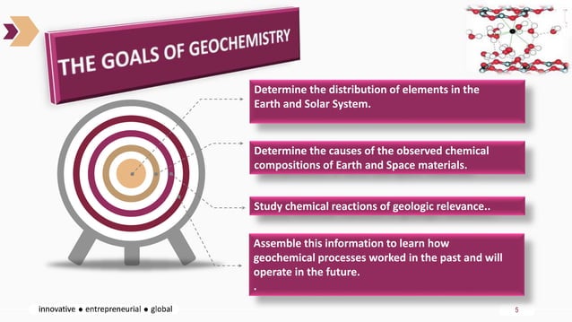 Geochemistry branches of geolchemistry.pptx | Geology | Science