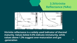 Geochimical Present about geochimical.pptx