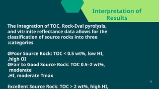 Geochimical Present about geochimical.pptx