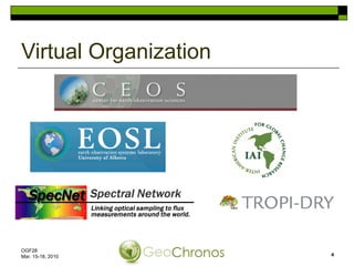 GeoChronos: Challenges and Achievements | PPT