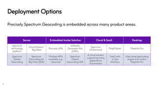 Geocoding Best Practices: Taking an Address-Centric Approach | PPT
