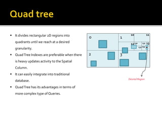 Geocoding for beginners | PPTX