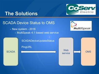Connecting through the OMS | PPTX
