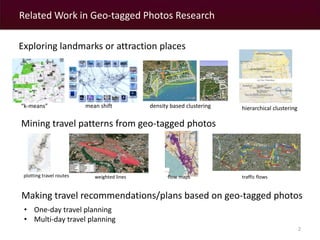 Travel Plan using Geo-tagged Photos in Geocrowd2013 | PPTX