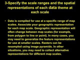 Geodatabase design steps for students.pptx