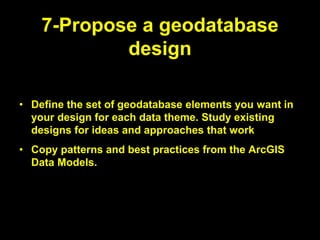 Geodatabase design steps for students.pptx