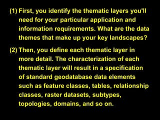 Geodatabase design steps for students.pptx