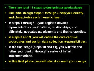 Geodatabase design steps for students.pptx