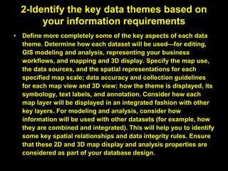 Geodatabase design steps for students.pptx