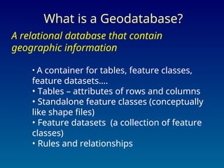 geodatabase_introooooooooooooooooooo.ppt