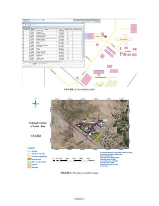 Geodatabase with GIS & RS | PDF