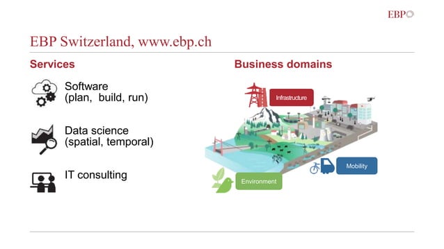 Geodata Processing and Webservices with Python and Azure | PPT