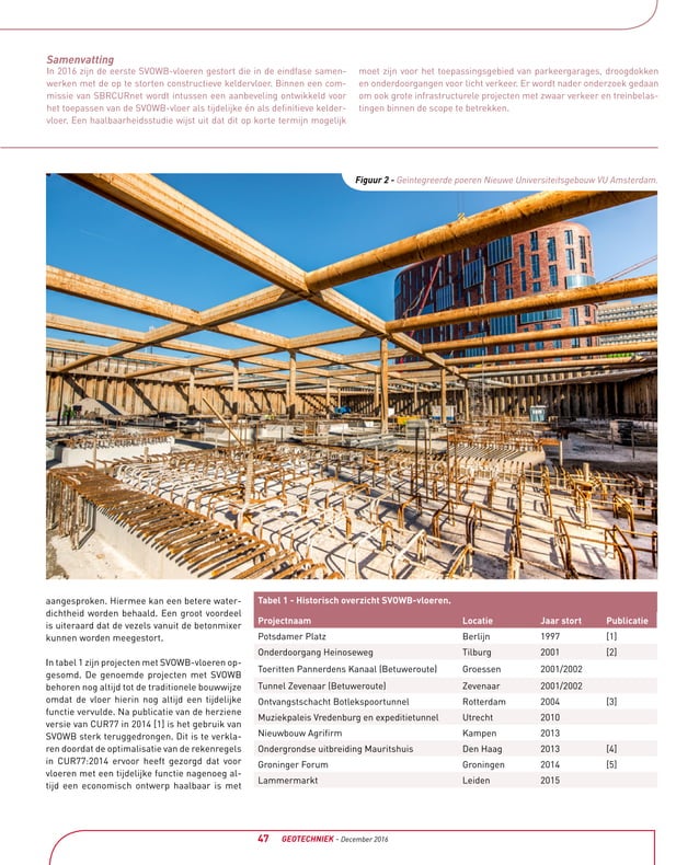 Geotechniek: Definitieve SVOWB-vloeren (december 2016) | PDF