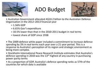 Australia and Asia Geo defence 1 intro | PPTX