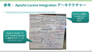 Apache Geode の Apache Lucene Integration を試してみた | PPTX | Databases | Computer Software and ...