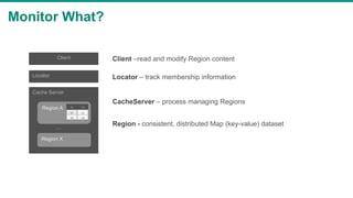 Visualize and Analyze Apache Geode Real-time and Historical Metrics with Grafana | PPT