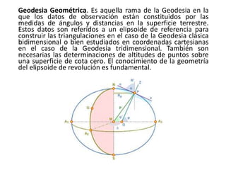 GEODESIA CLASES.pptx