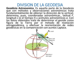 GEODESIA CLASES.pptx