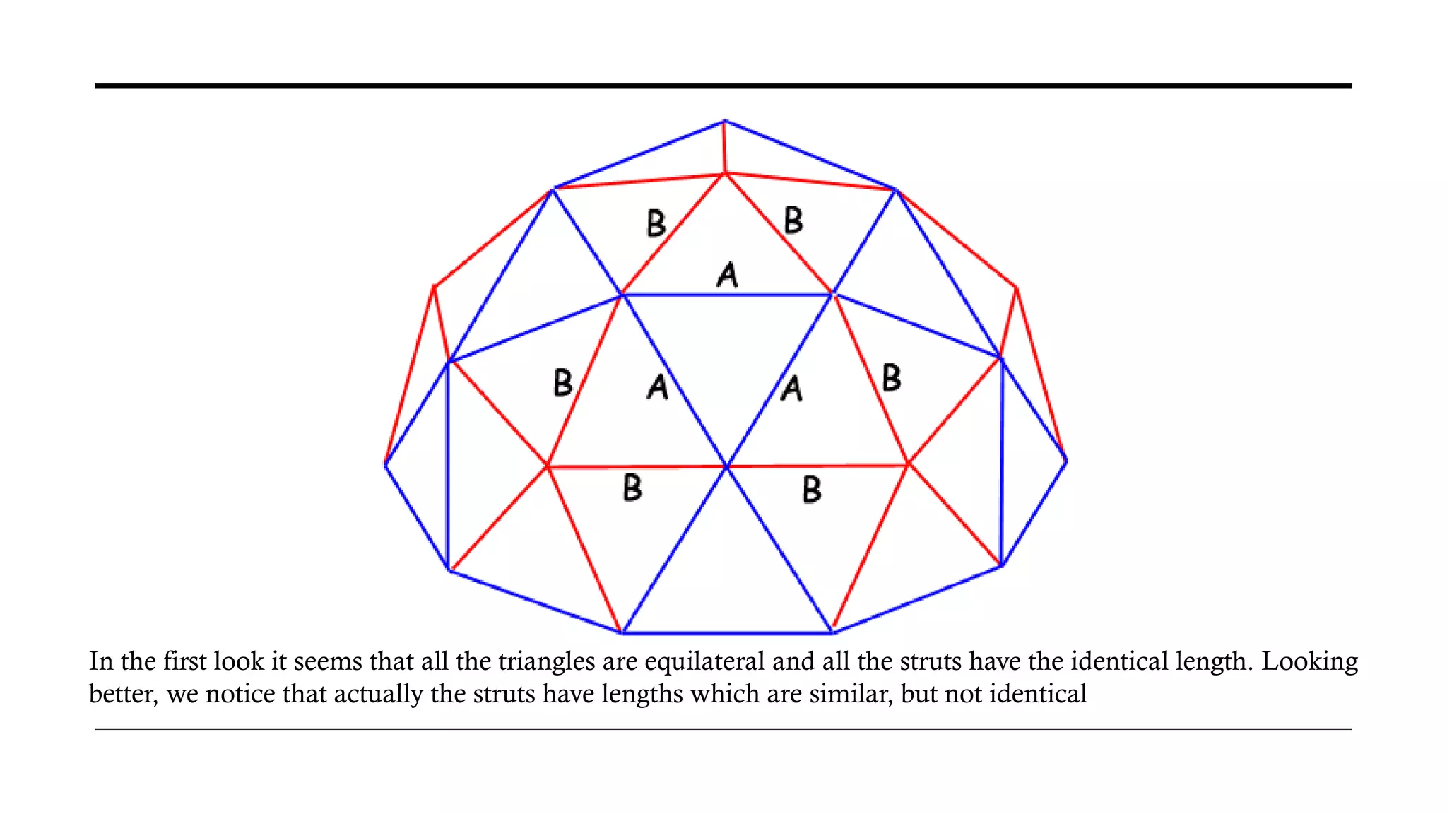 Geodesic Dome and Ribbed Dome | PDF