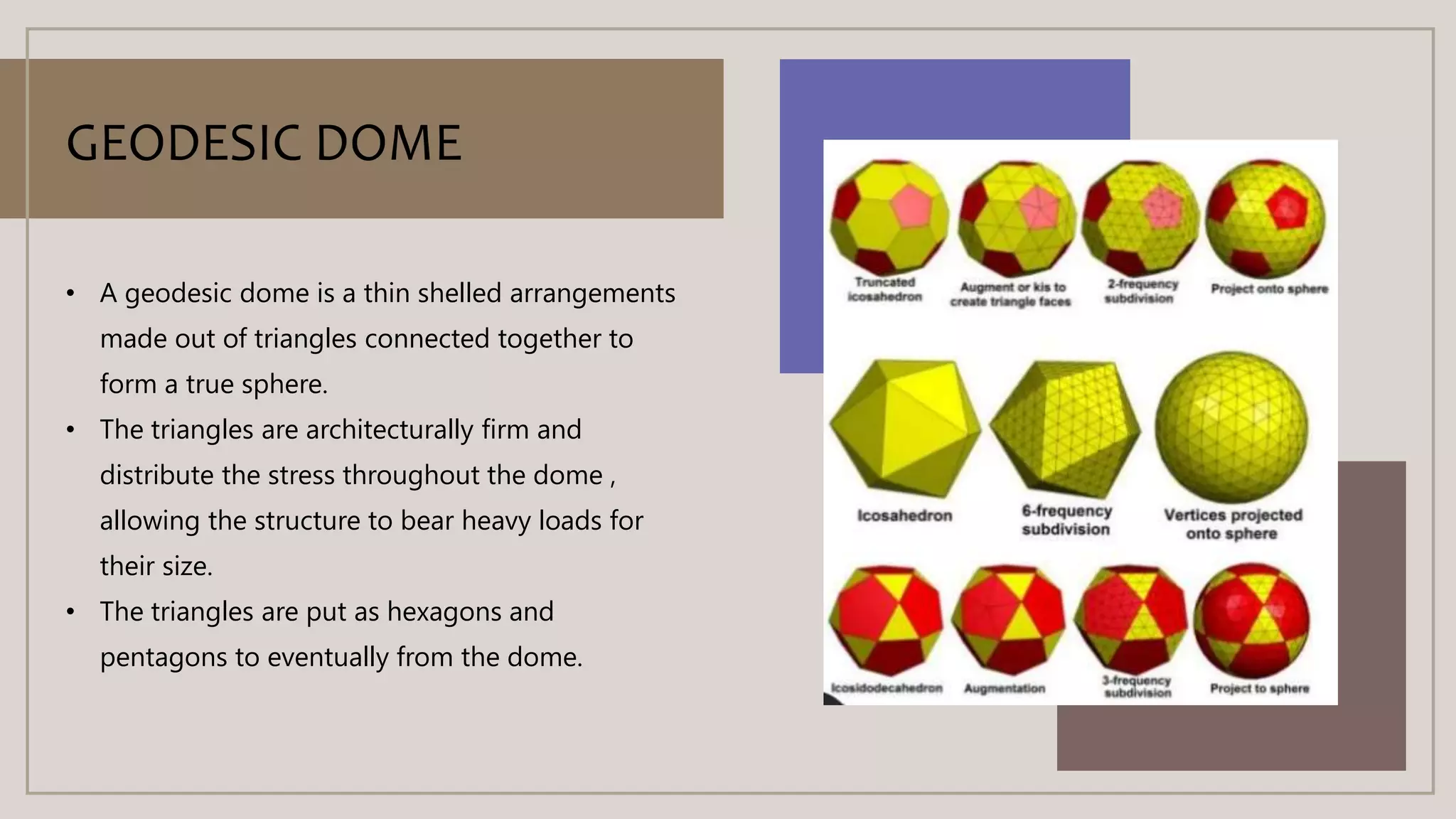 GEODESIC DOME 1.pptx