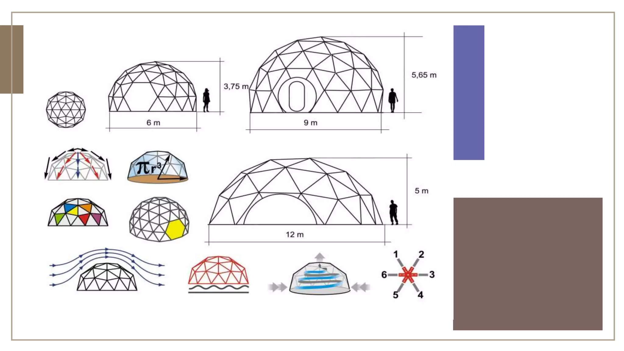 GEODESIC DOME 1.pptx