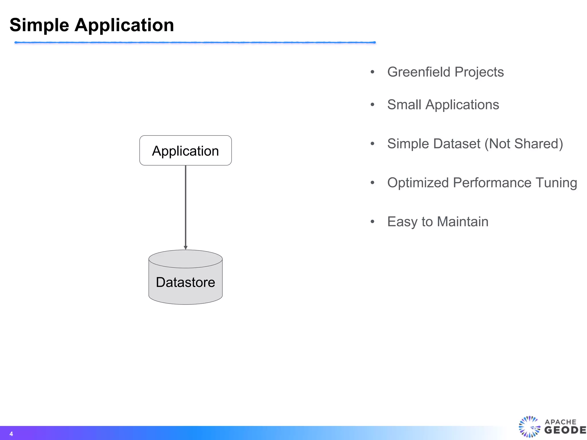 Cloud Native Data Architecture Break Away From Data Monoliths For