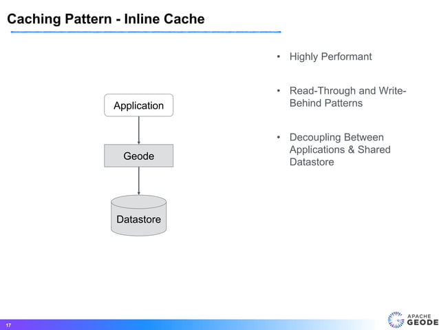 Cloud Native Data Architecture Break Away From Data Monoliths For