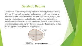 geodesy-1 (1).pptx