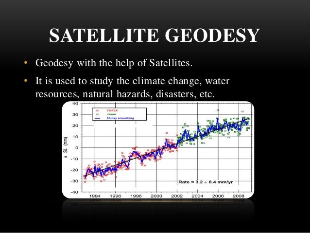 Geodesy