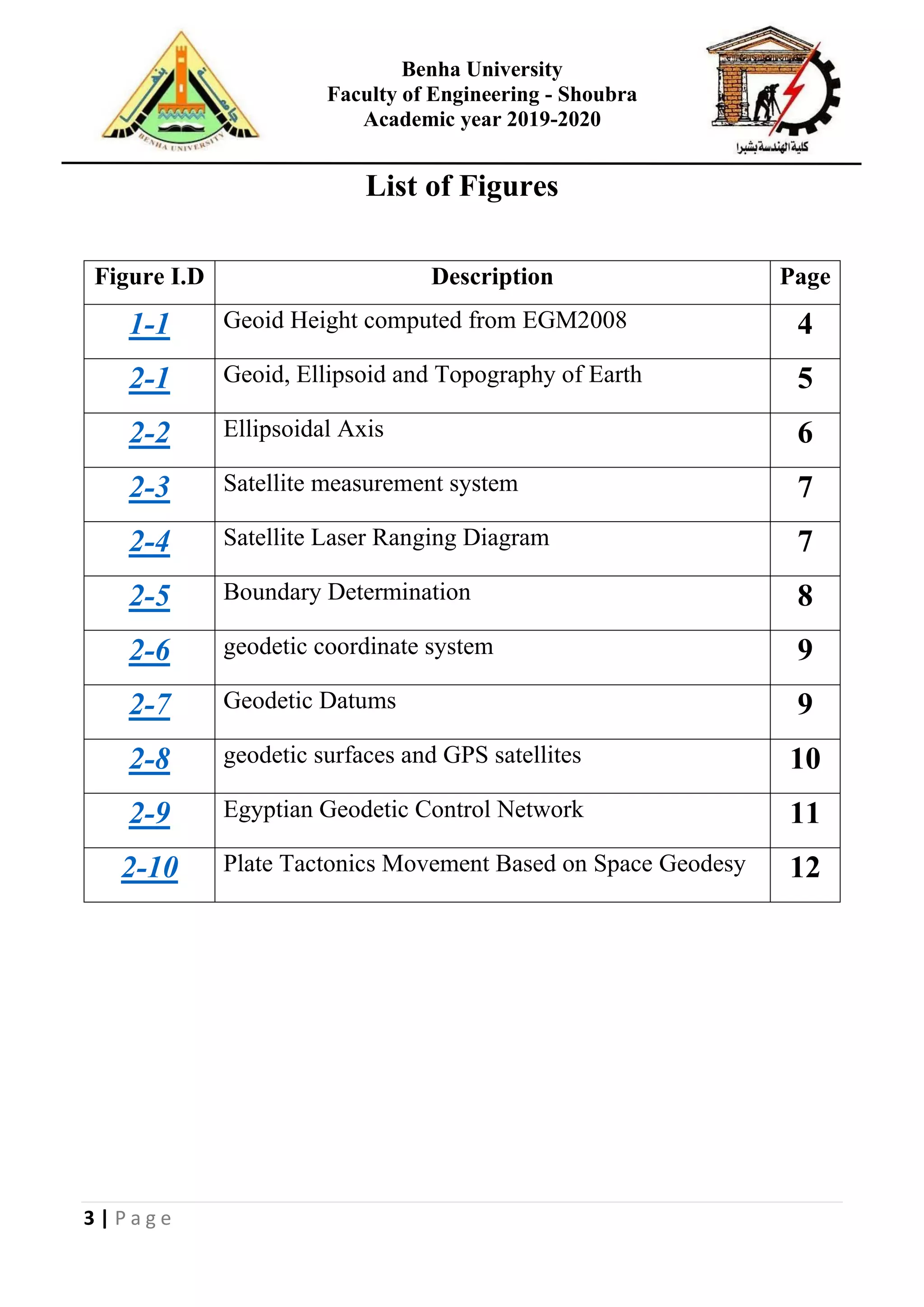 Geodesy - Definition, Types, Uses and Applications | PDF